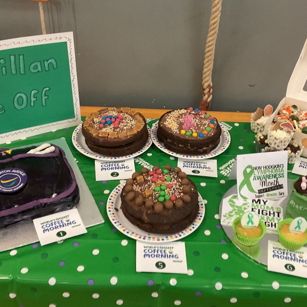 Heaton Avenue, A SHARE Primary Academy - Macmillan Bake Off